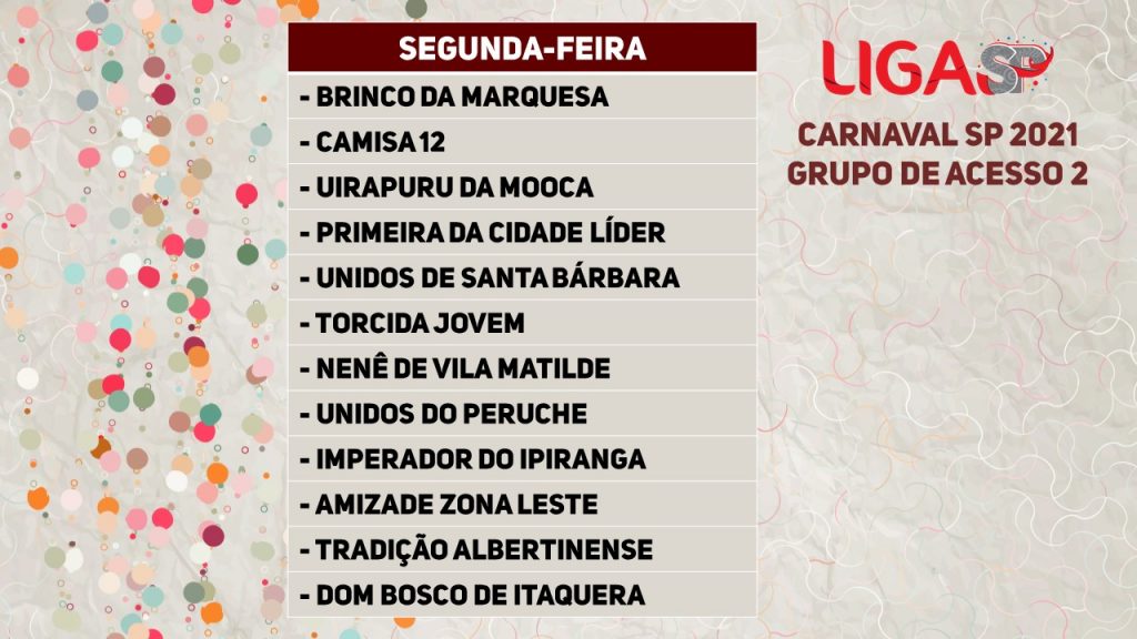 Ordem dos desfiles das escolas de samba de São Paulo está definida ...